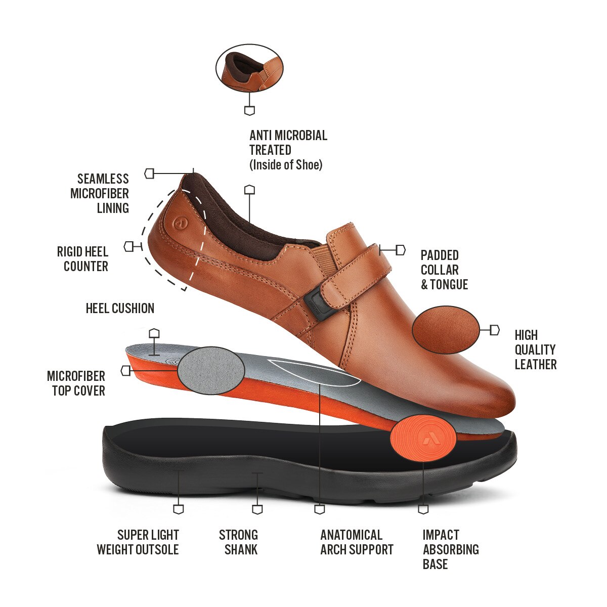 No. 51 Women's Casual Dress Shoe | Anodyne Shoes